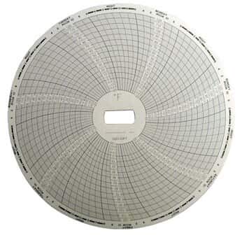 Supco 6" Circular Chart Recorder Paper, 7 Day, -20 to 120°F; 60/Pack ...
