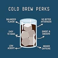 Amazon.com : Stone Street Cold Brew Coffee, Strong & Smooth Blend, Low ...