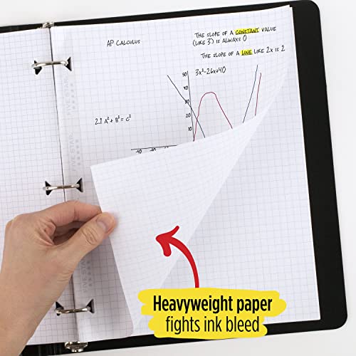 Snapklik.com : Five Star Loose Leaf Paper, 3 Pack, Notebook Paper ...