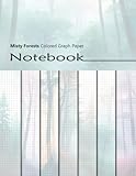 ・製造元:Independently published