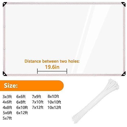 Snapklik.com : Tarps-Heavy-Duty-Waterproof-4x8-Feet, Clear Plastic Tarps