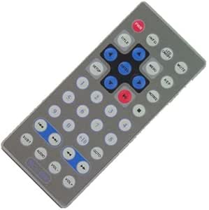 Amazon.com: Replacement Polaroid PDV-0801A Remote Control : Electronics