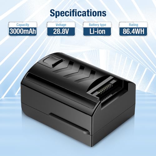 Replacement Battery for MOOSOO and TMA Cordless Vacuum Cleaners