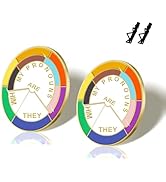 Amazon.com: Pride Pins, YOU ARE SAFE WITH ME, LOVE IS LOVE and MY ...