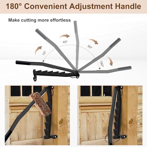 Wall Mounted Wood Splitter, Wall Mounted Firewood Splitter Kingling ...