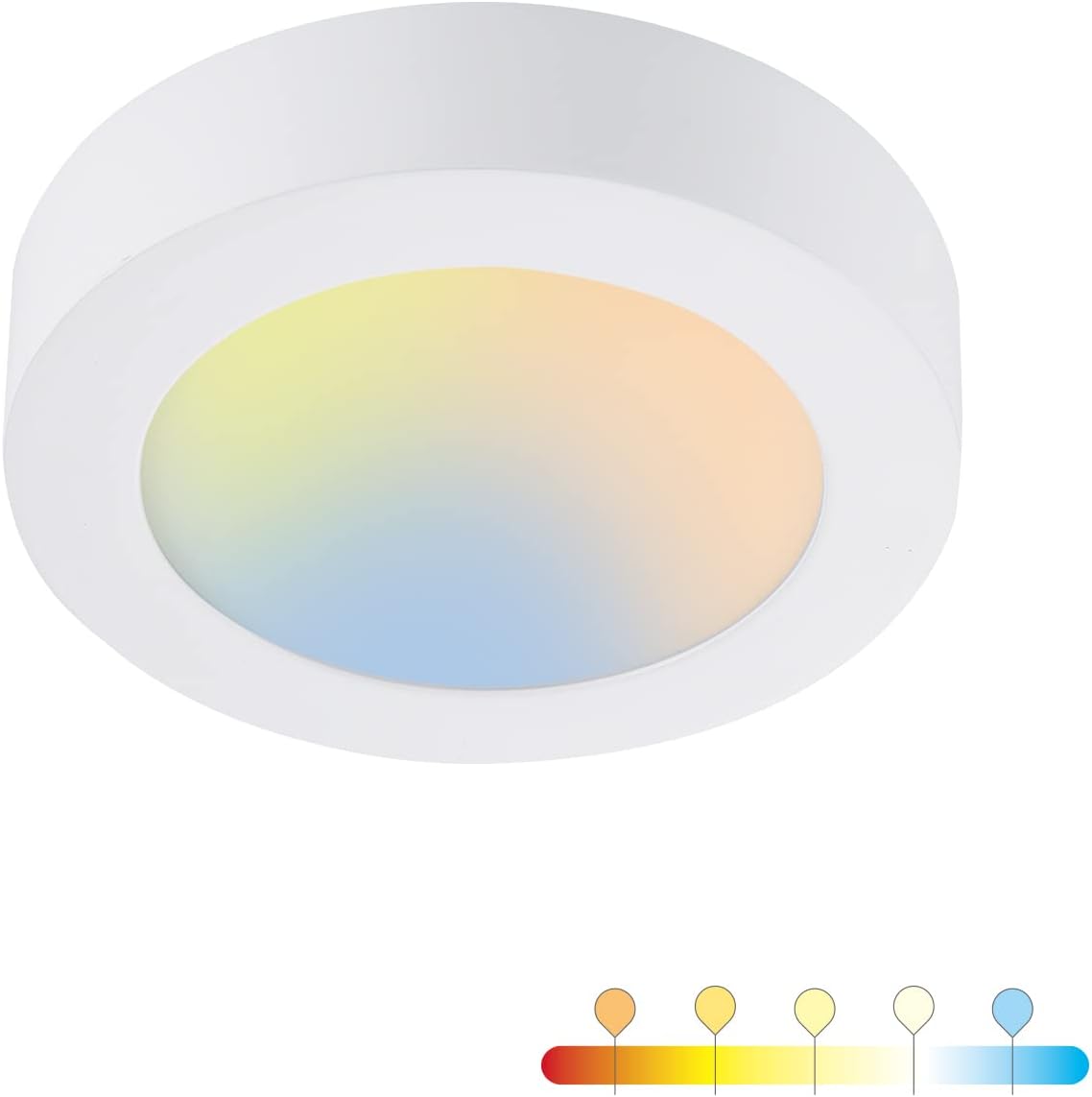 7inch Round LED Flush Mount Round Ceiling Light, Equivalent to 40W ...