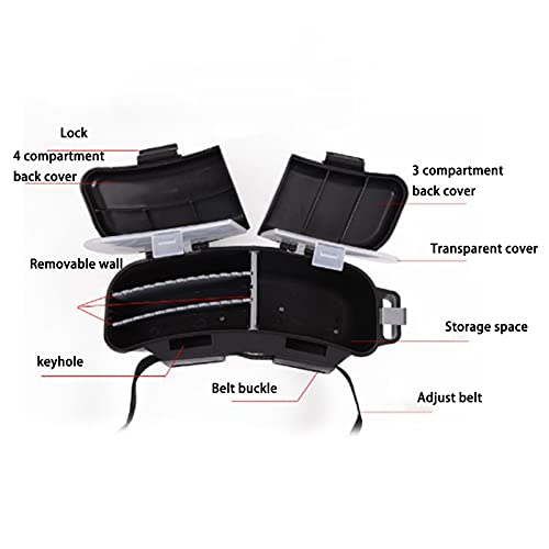 JUMZ Bait Carrier, Fishing Waist Box Plastic with Detachable Partition ...