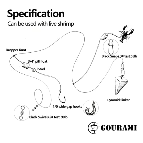 Snapklik.com : Gourami 6/12PCS Saltwater Pompano Rigs For Surf Fishing ...