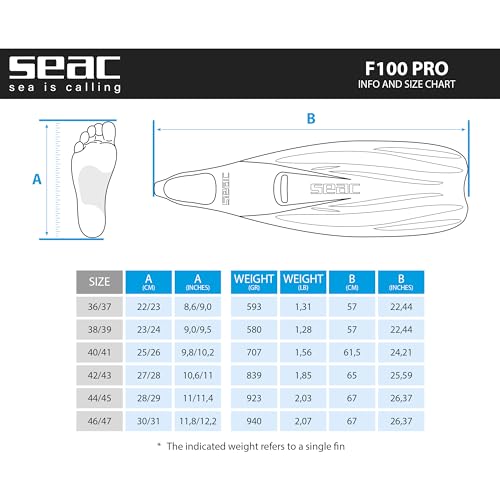 Snapklik.com : SEAC F100 Pro Diving Fins