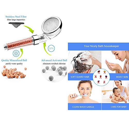 Duschbrause mit Perlen – Die 15 besten Produkte im Vergleich ...