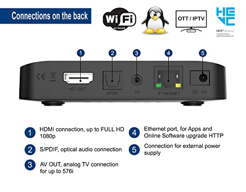 Media Board – Die 15 besten Produkte im Vergleich - Hausbauberater Ratgeber