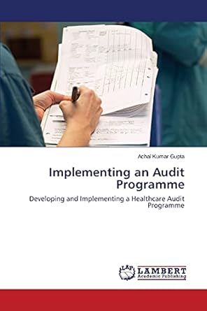 Implementing an Audit Programme: Developing and Implementing a ...