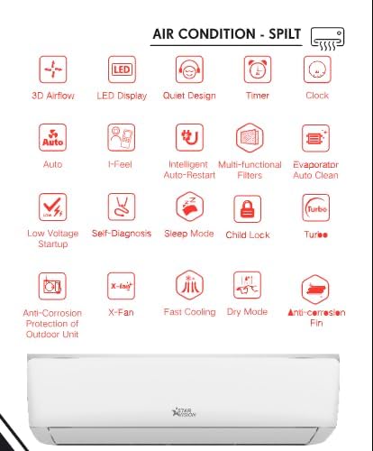 Manual del usuario del aire acondicionado split inversor Starway de 18 ...