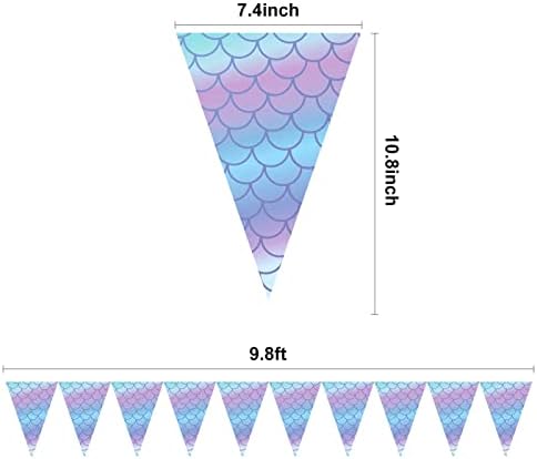 Birthday Banner Pennant Template