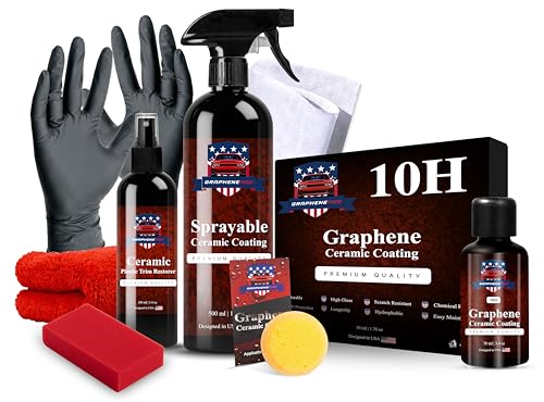 Ceramic Coating Price – The 15 best products compared - Your Motor Guide