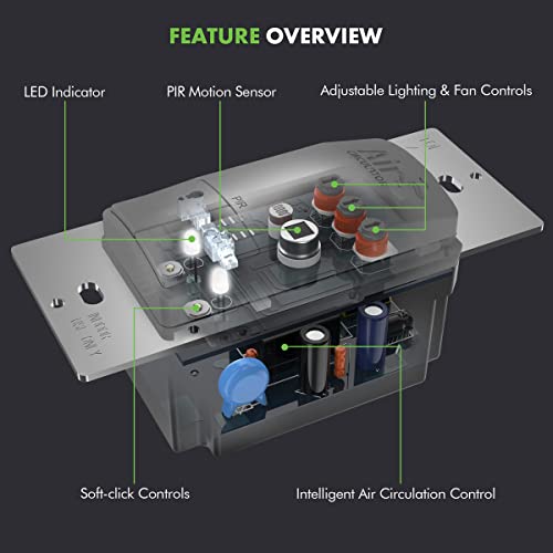 Snapklik.com : TOPGREENER Dual Load Air Circulator Switch, Auto Hourly ...