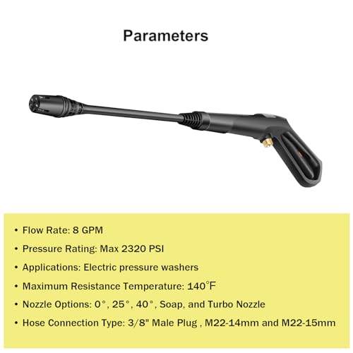 homdox pressure washer parts