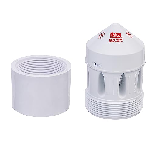 Válvula Check 3/4 CPVC - Ferreteria Y Herramientas