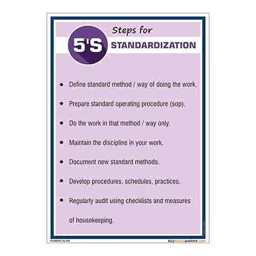 buysafetyposters.com - Steps For Standardization Poster in English ...