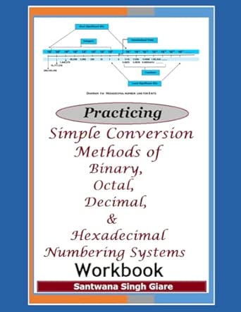Practicing Simple Conversion Methods of Binary, Octal, Decimal ...