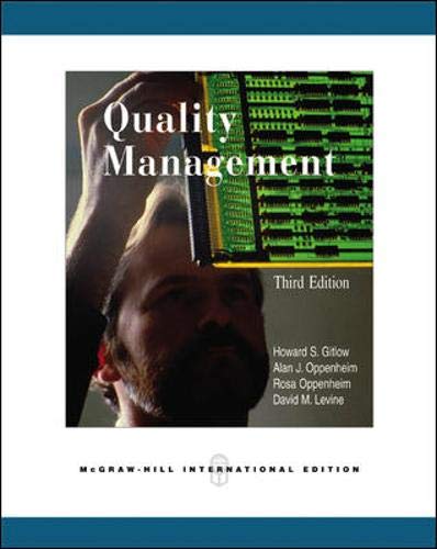 Quality Management [With CDROM]: Howard S. Gitlow: 9780071123389 ...