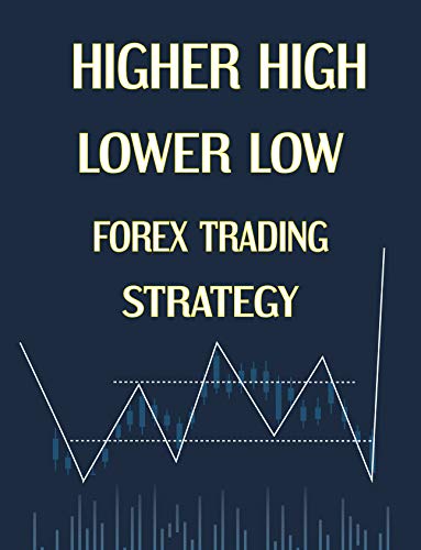 HIGHER HIGH LOWER LOW TRADING STRATEGY: FOREX,STOCK MARKET And CRYPTO ...