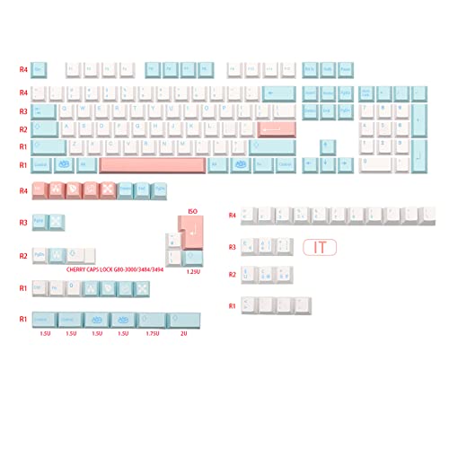 MOLGRIA Noel GMK Keycaps, PBT Cherry Profile Dye Sublimation Keycaps ...