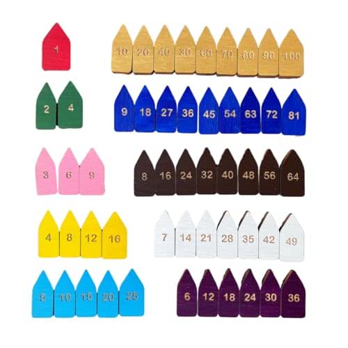 Amazon.com: Montessori bead chain wooden tag arrows : Handmade Products