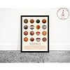 Amazon.com: Typology Basketball Poster - Wall Art for Home - Sports ...