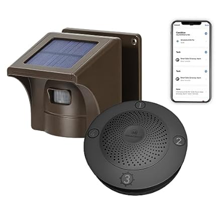 The 30 Best Smart Motion Sensors of 2025 [Verified] - Cherry Picks