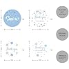 Amazon.com: 80pcs Snowflake Thank You Stickers, Thank You Snow Much ...