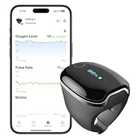 Wellue O2Ring-S Oxygen Monitor with Vibration Reminder, Bluetooth Pulse ...