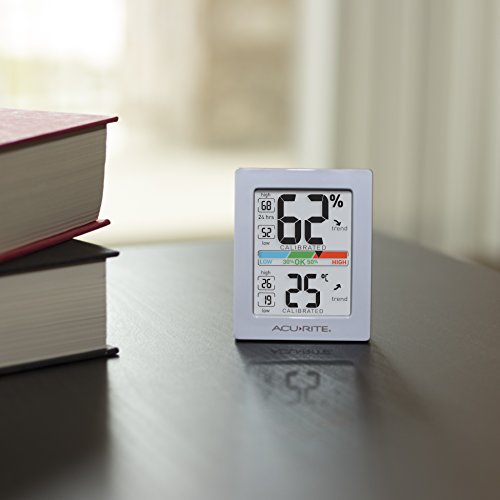 AcuRite 77004EM Pro Accuracy Indoor Temperature and Humidity Monitor ...