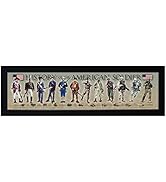 Amazon.com: History of The American Aviator Poster - Airplane Decor 11. ...