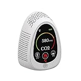 ・ブランド:Saras・製造元:Saras・モデル:SED2383・製造元/メーカー部品番号:SAA-2383・Indoor Portable CO2 Detector Multifunctional Thermohygrometer Ho...