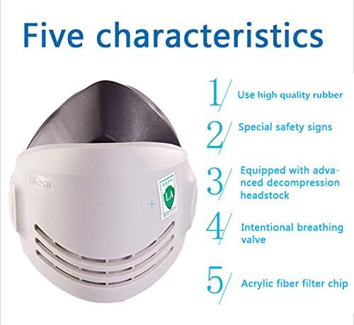ST-AX Reusable Dust Half Respirator, Reusable Standard Respirator with ...