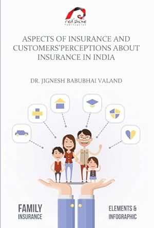 Amazon.in: Buy Aspects Of Insurance And Customers’Perceptions About ...