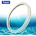 Amazon.com: 79101600Z Light Lens Gasket Fits for Pentair - 8 3/8" Pool ...