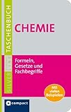 ・製造元:Compact Verlag GmbH
