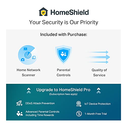 The 30 Best Xfinity Routers of 2024 [Verified] - Cherry Picks