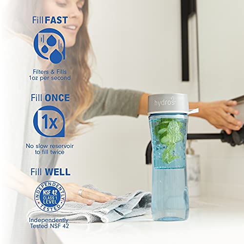 The 30 Best Hydros Water Filter Pitchers of 2025 [Verified] - Cherry Picks