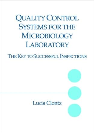 Quality Control Systems for the Microbiology Laboratory: The Key to ...