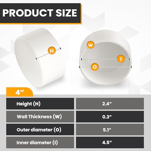 T De PVC De 4 Pulgadas - Ferreteria Y Herramientas
