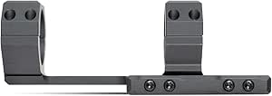 Monstrum Low Profile Series Offset Scope Mount | 30 mm, Gun Scope ...