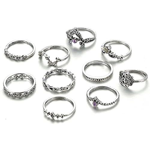 Amazon.in Bestsellers: The most popular items in Women's Rings