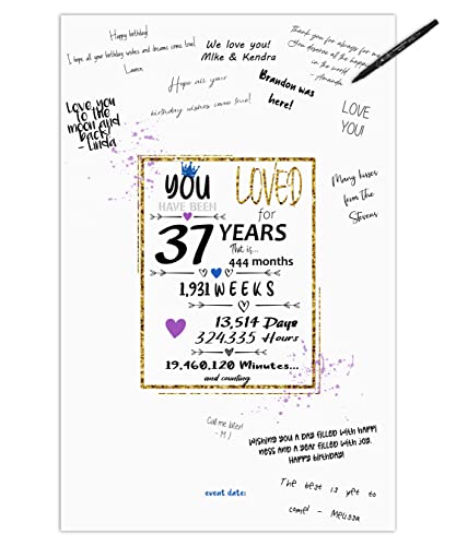 Snapklik.com : 37th Birthday Party Guest Book Poster - Table ...
