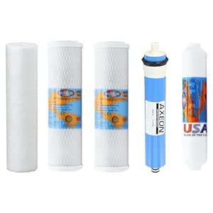 Replacement Filter Kit for Proline Plus RO Water Filtration System - 1 ...