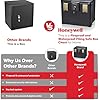 Amazon.com: Honeywell Safes & Door Locks - Fireproof & Waterproof ...