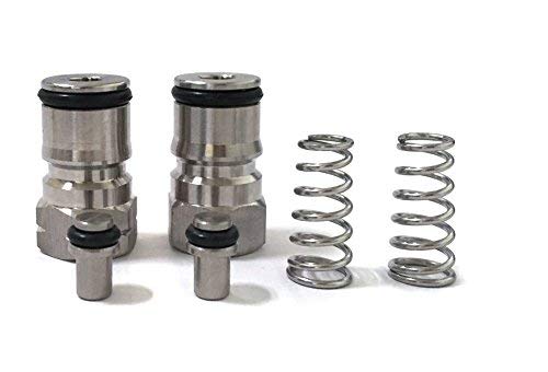 Snapklik.com : Driak 19/32"-18 Thread Cornelius Type Ball Lock Keg ...