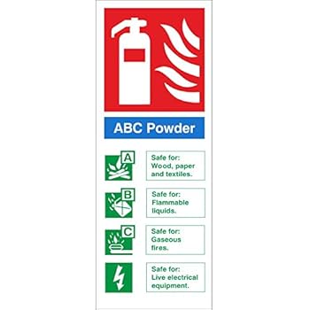 ABC Powder Fire Extinguisher Identification Sign 80mm x 200mm - Self ...